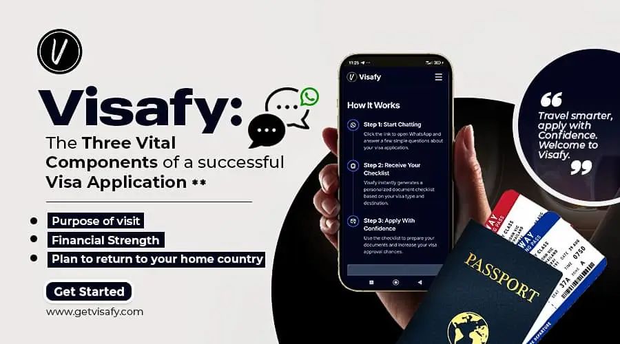 The Three Vital Components of a Successful Visa Application — Visafy
